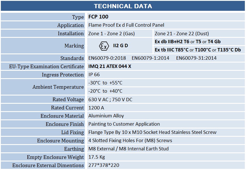 فروشگاه - الکتروصنعت