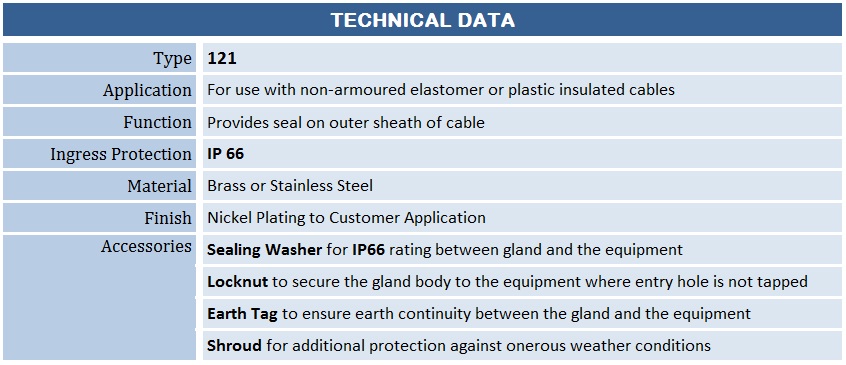 TYPE 121 INDUSTRIAL - آرتا الکتریک