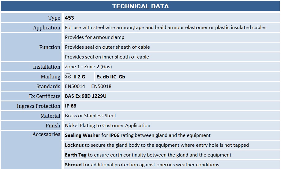 TYPE 453 FLAME PROOF - آرتا الکتریک